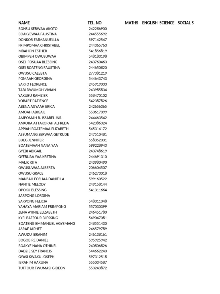 List of Students and Contacts | PDF