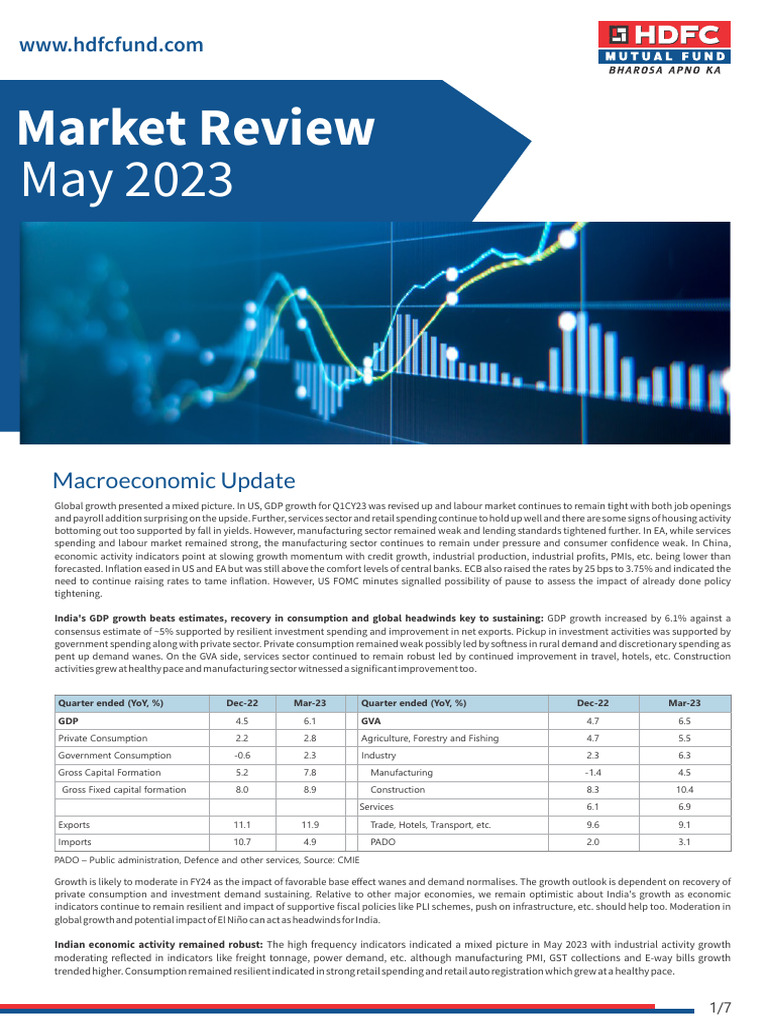 Market Review (May 2023) | PDF | Gross Domestic Product | Macroeconomics
