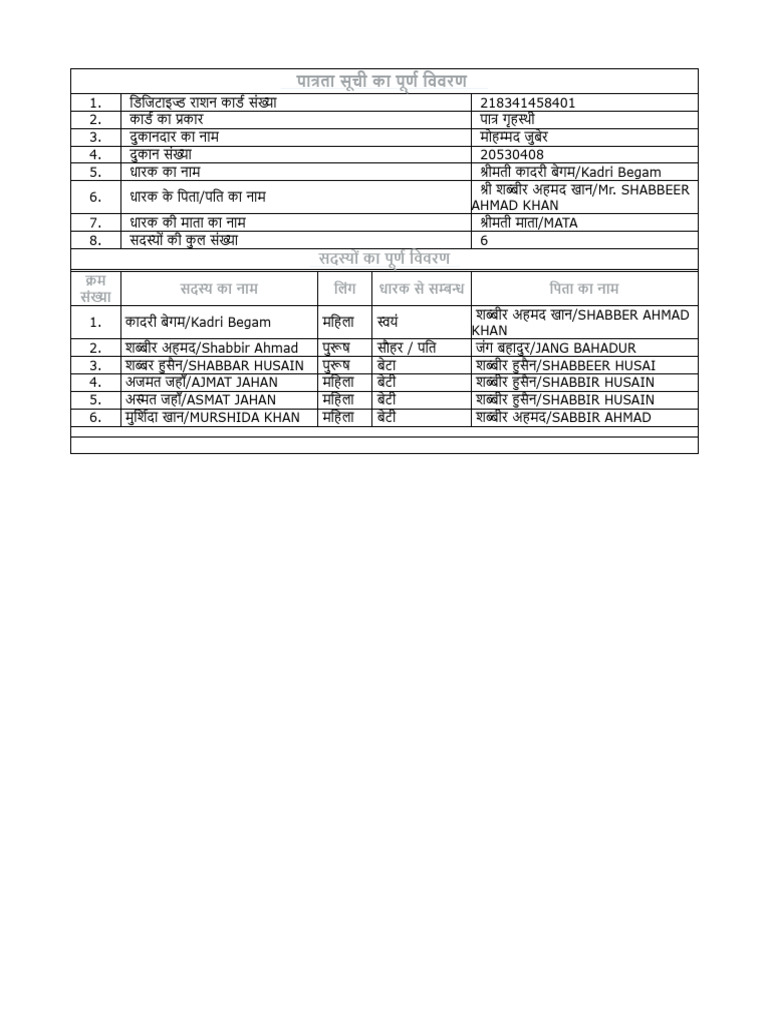Rationcard Digitization | PDF