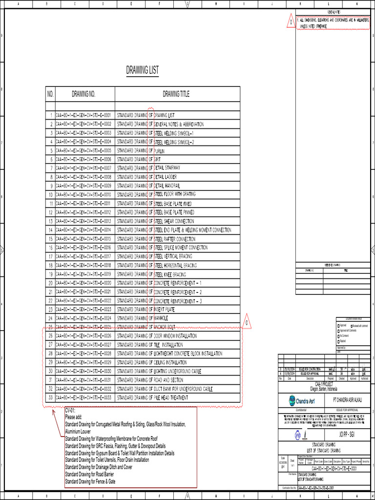 CAA-1 Project Package Drawings | PDF | Building Materials | Building ...