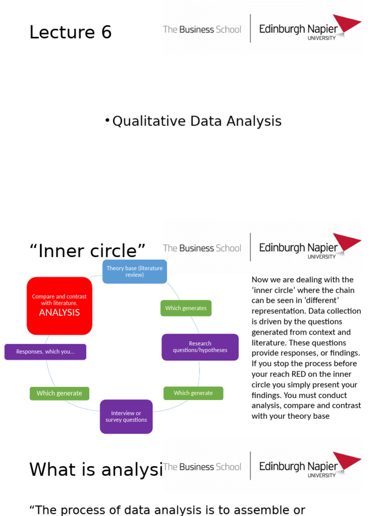Qualitative Data Analysis Techniques | PDF | Procedural Knowledge ...