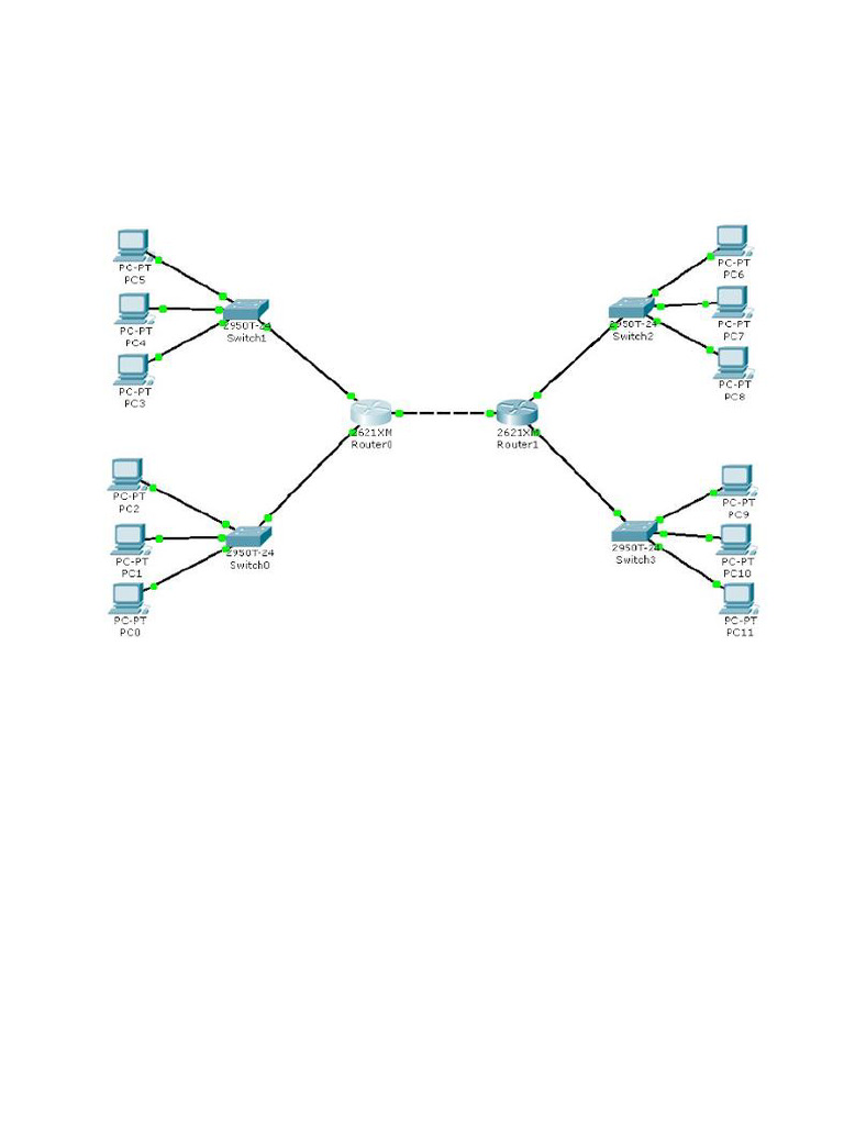 Membuat Jaringan WAN Dengan Cisco Packet | PDF