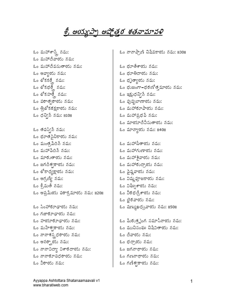 Ayyappa 108 Names | PDF