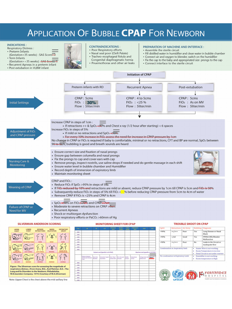 CPAP Poster | PDF