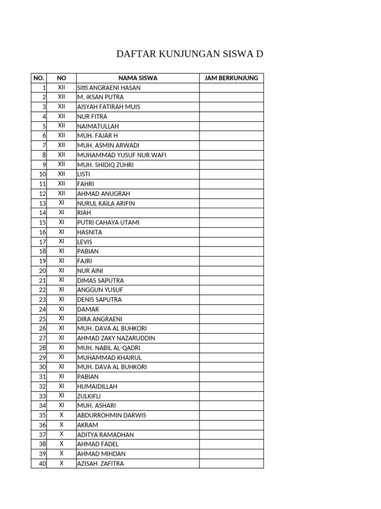 a5 Daftar Kunjungan Siswa Dan Guru Di Perpustakaan (1) | PDF