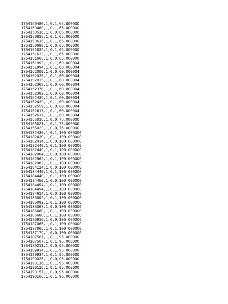 Data Analysis of Numeric Records | PDF