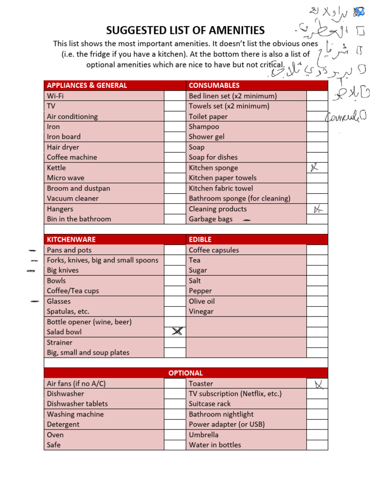 Essential and Optional Amenities List | PDF