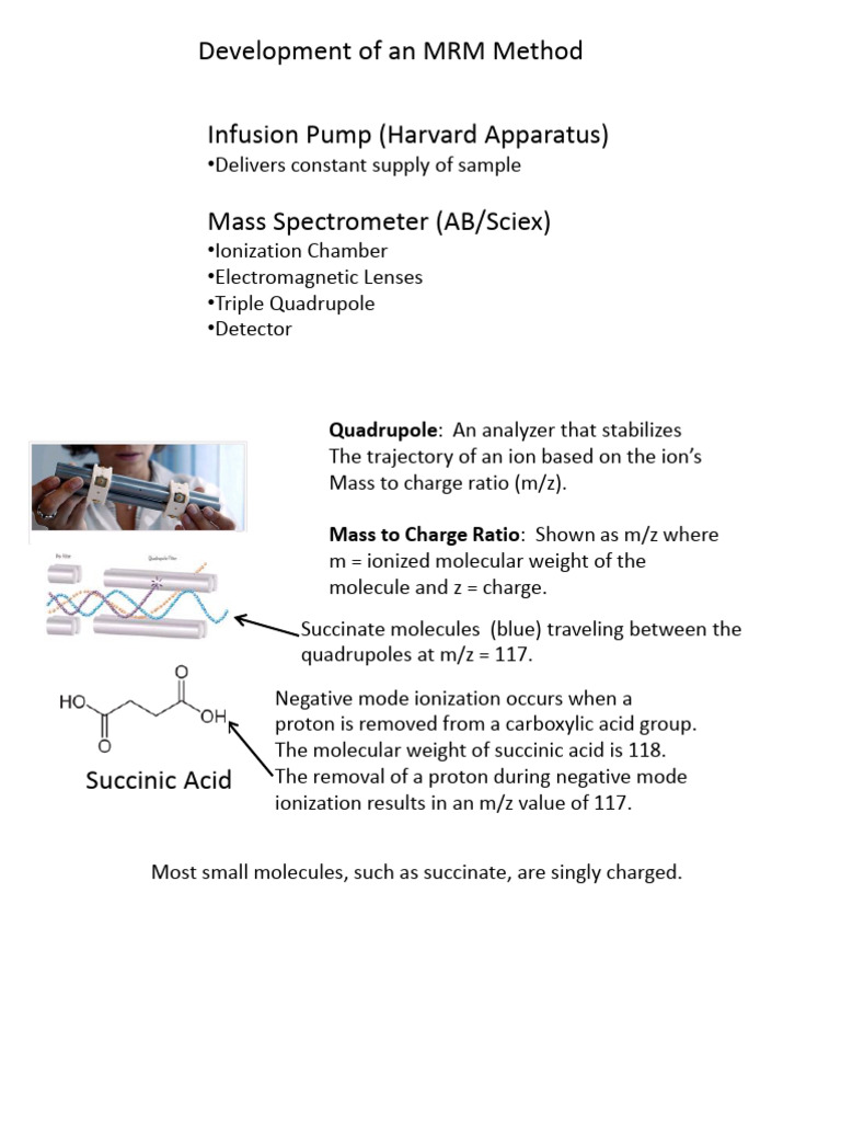 Ray 2014 MRM Development Demo | PDF | Mass Spectrometry | Electrospray ...
