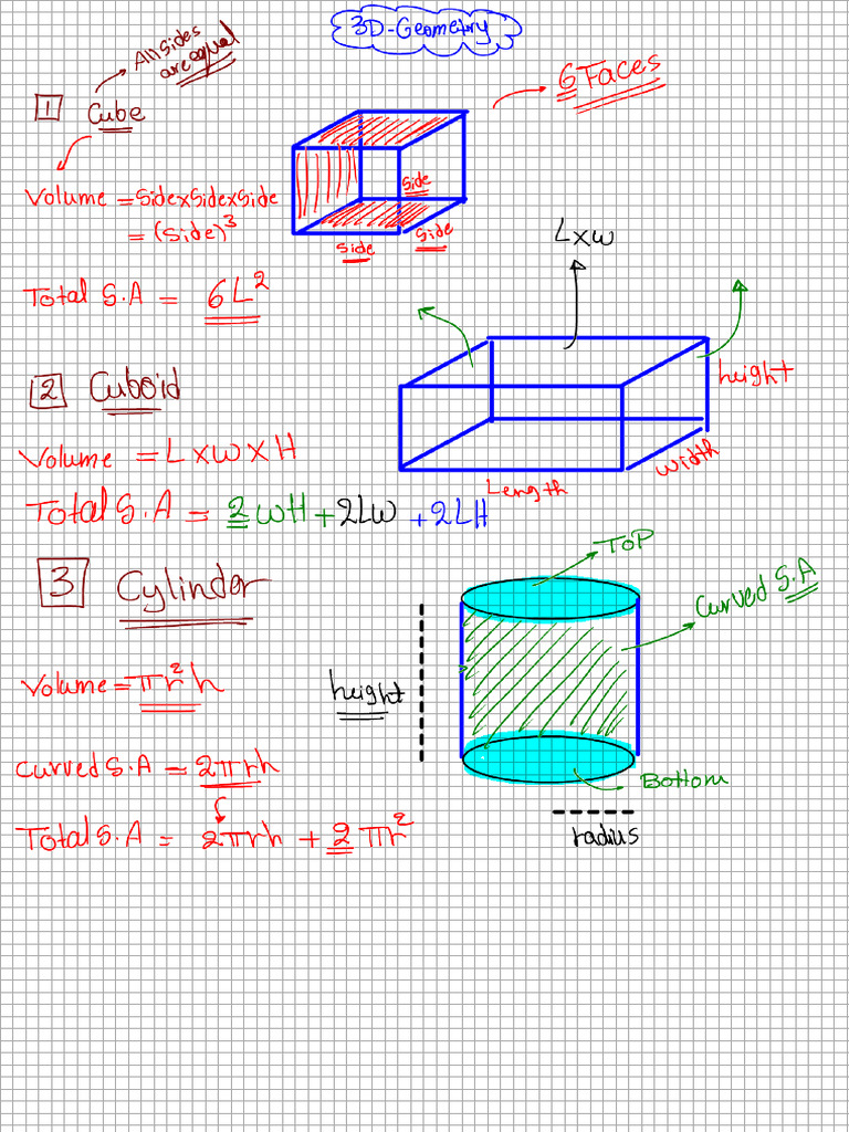 3D Shapes - Rules | PDF