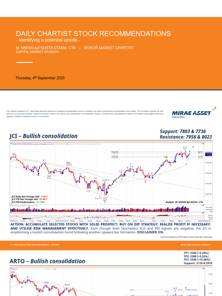 Daily Stock Recommendations - 4 Sept 2025 | PDF | Market Trend | Stocks