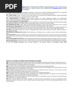 Transitioning to 11 POs in NBA 2025 | PDF