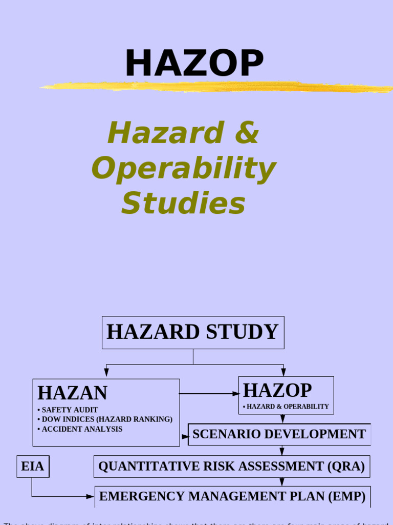 HAZOP Study: Hazard Analysis Guide | PDF | Pump | Chemical Engineering