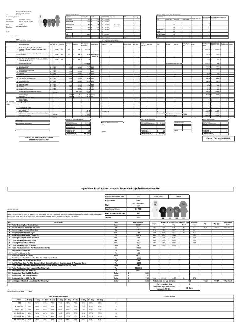Final-Uc & Fs - of Style-251tsh Yeah-997 | PDF