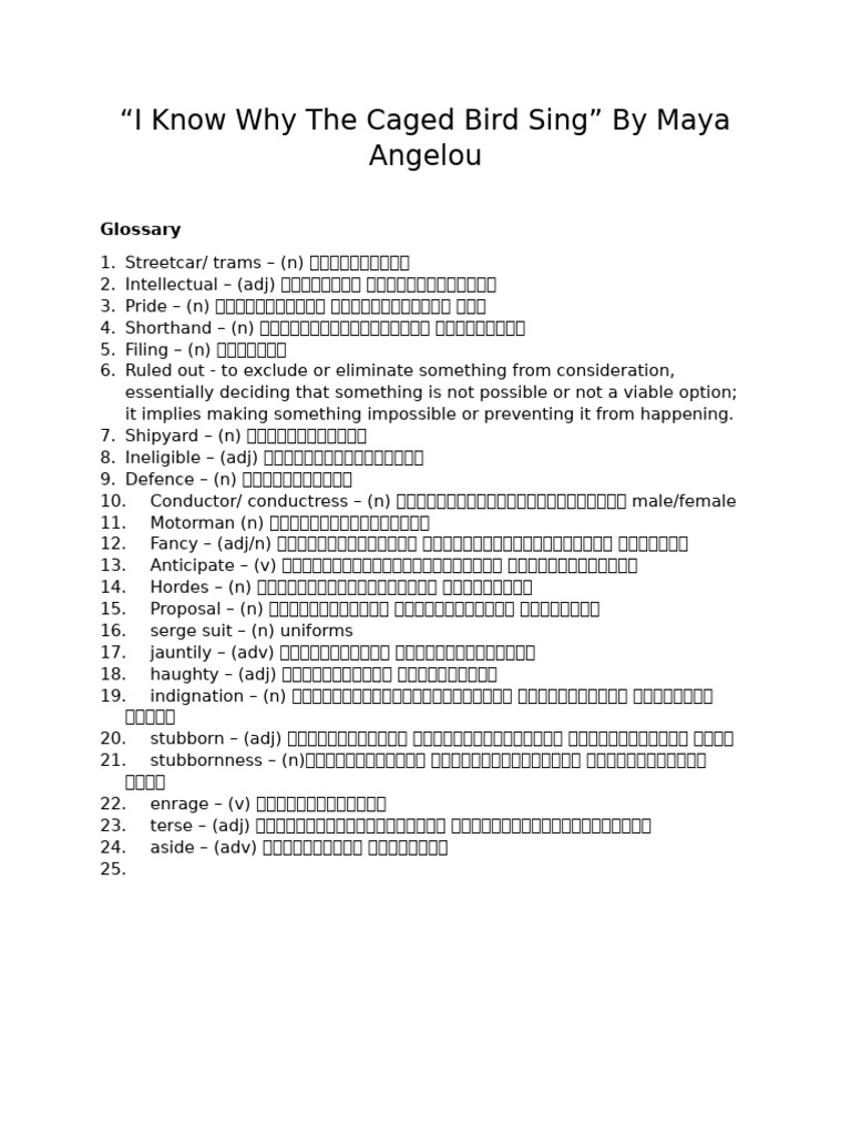 I Know Why The Caged Bird Sing | PDF