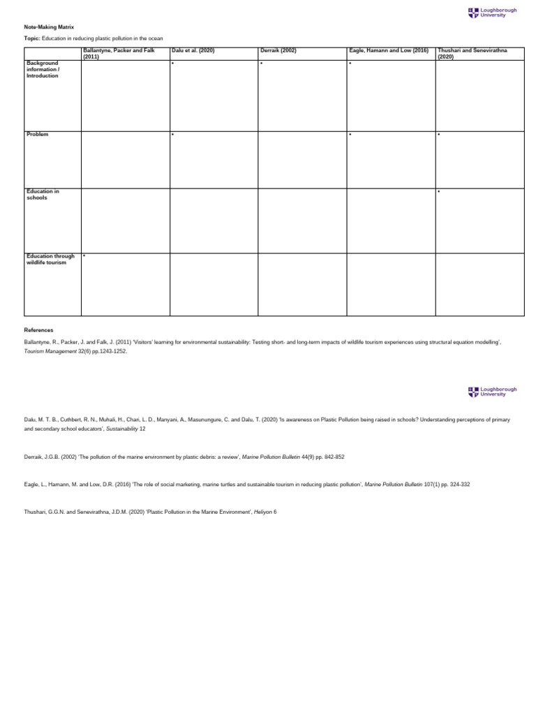 Blank Sample Matrix | PDF