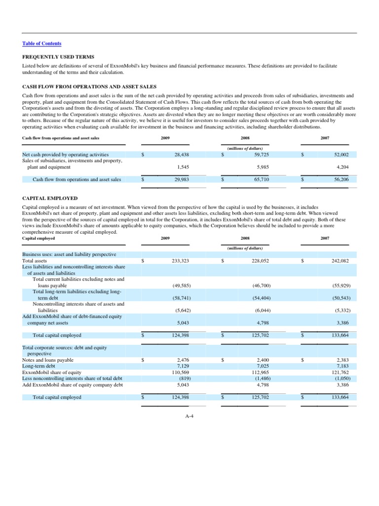 ExxonMobil Capital Employed and ROACE | PDF | Equity (Finance) | Cash ...