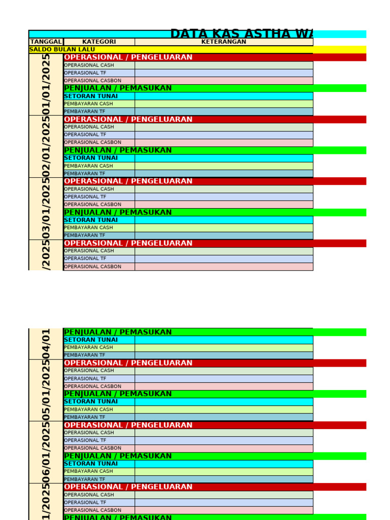 Data Kas 2025 - Astha Warna | PDF