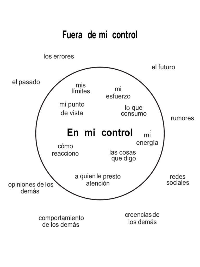 Significado de colores en emociones | PDF