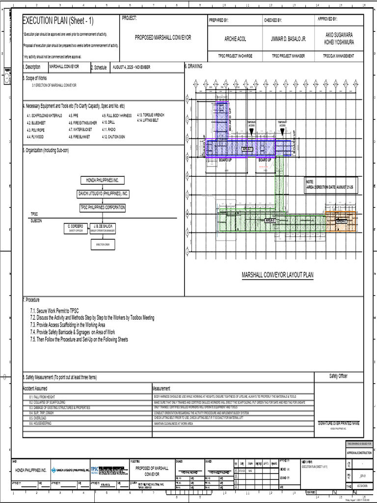 (Rev.1) Execution Plan Honda - Erection of Marshall Conveyor | PDF ...
