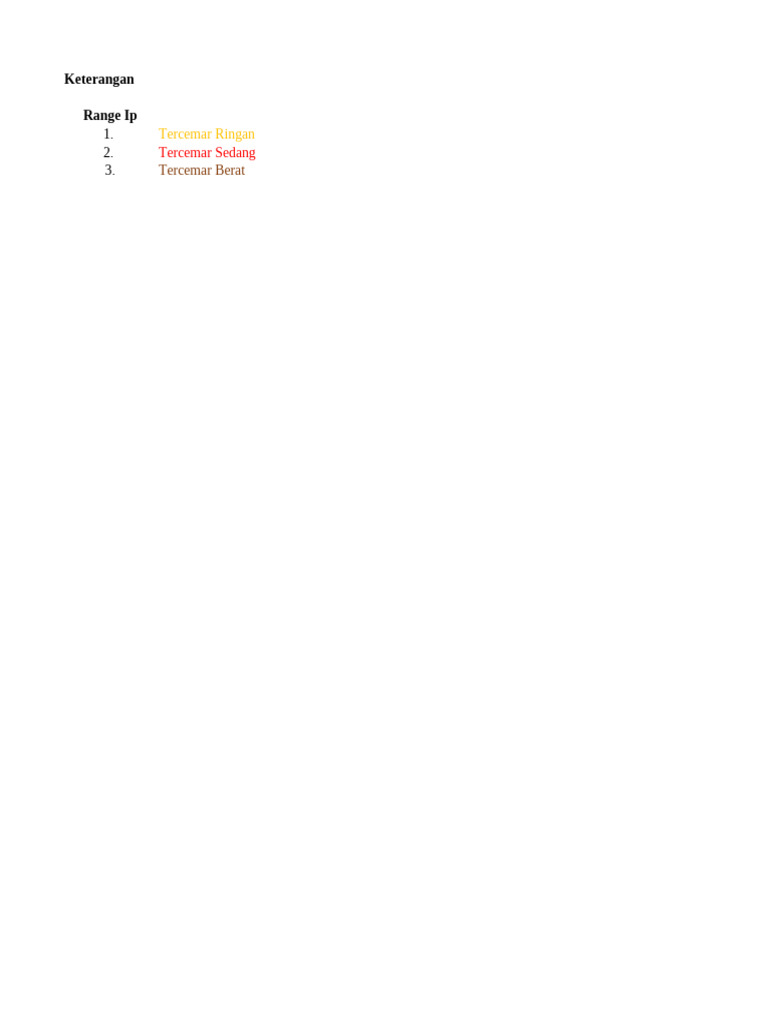 Tabel Monitoring & Evaluasi | PDF