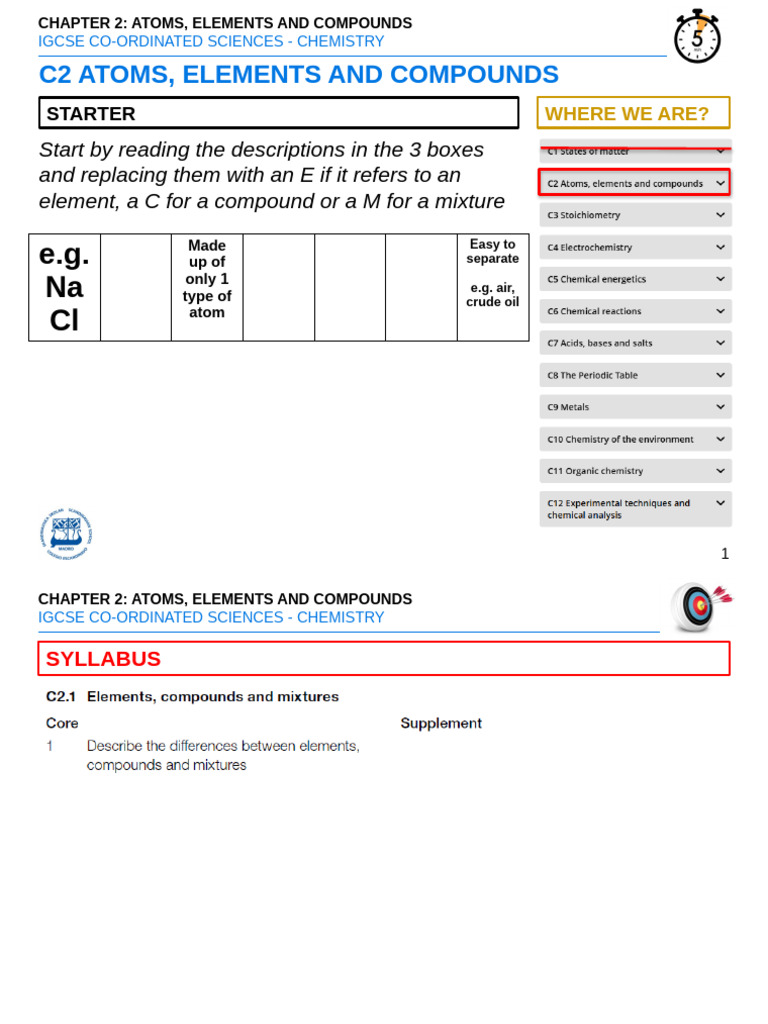Atoms, Elements and Compounds (Student) - Part 1 | PDF | Atomic Nucleus ...