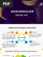 Program Kokurikuler SMP | PDF