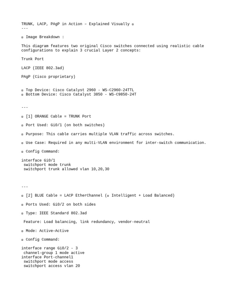 LACP Full Configuration | PDF
