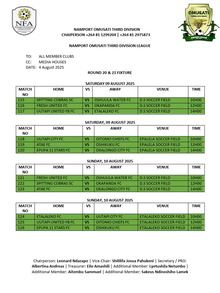 Namport Omusati League Fixtures August 2025 | PDF