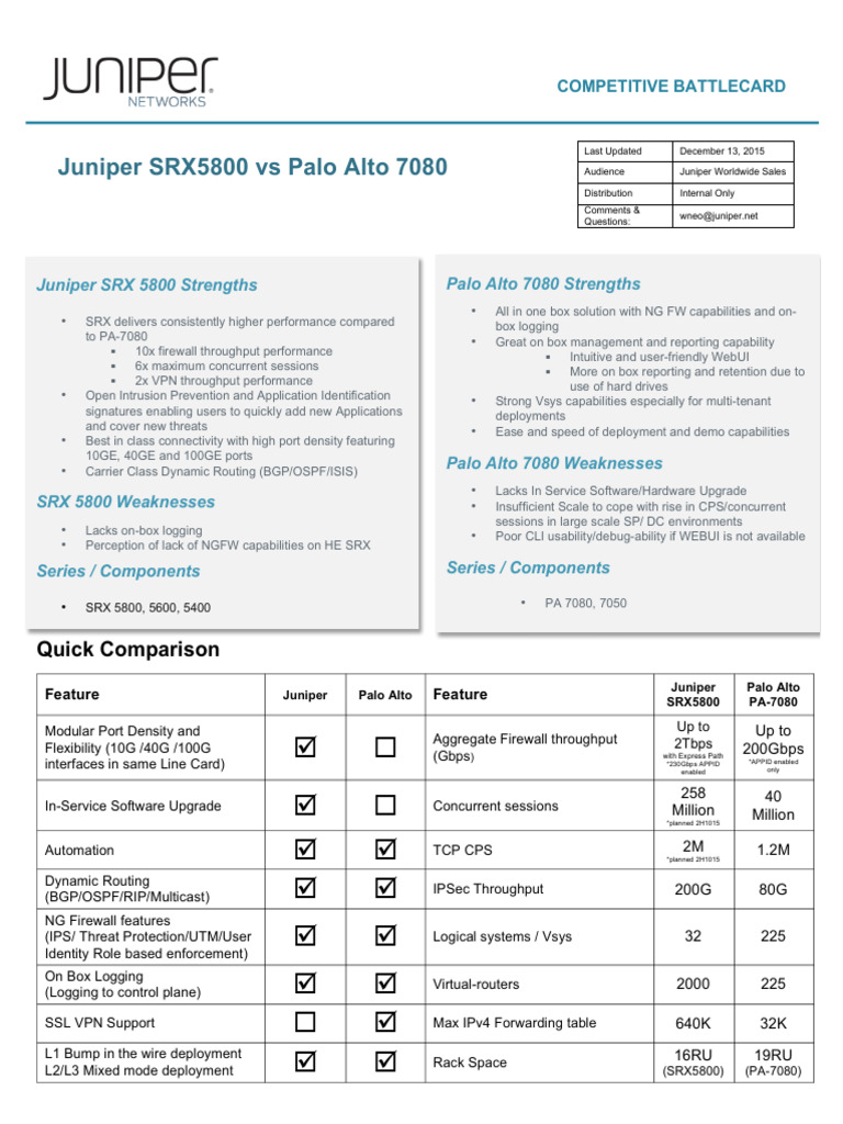 SRX5800 vs. Palo Alto PA-7080 Competitive Battlecard | PDF | Firewall (Computing) | Juniper Networks