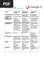 SHA Benefits Package Overview | PDF | Surgery | Childbirth