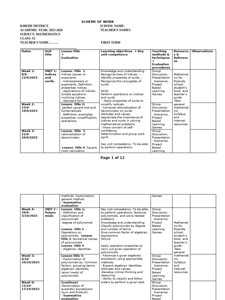 Mathematics Scheme of Work S2 2025-2026 | PDF | Euclidean Vector ...