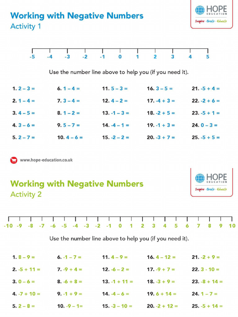 Hope Education Place Value Negative Numbers Worksheet | PDF