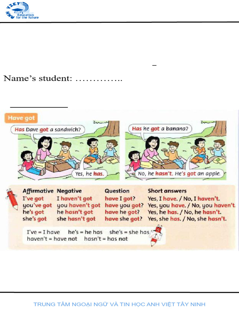 Fam 2 Cam - Unit 4 (L5 + 6) | PDF