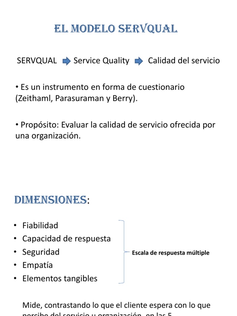 El Modelo Servqual | PDF | Cliente | Ingeniería de confiabilidad