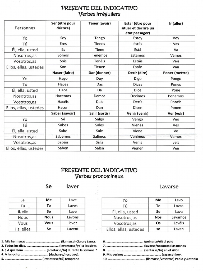 Verbos Irregulares | PDF