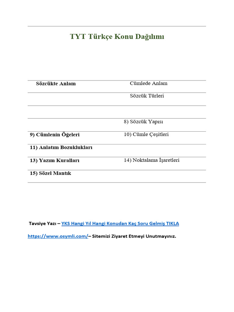 TYT Turkce Konulari | PDF