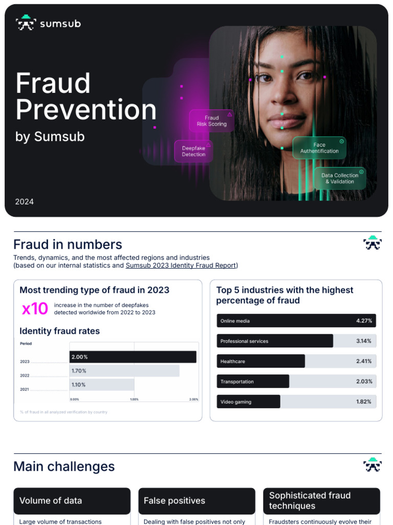 Sumsub Fraud Prevention Solution Deck Jun24 | PDF | Computer Security | Security