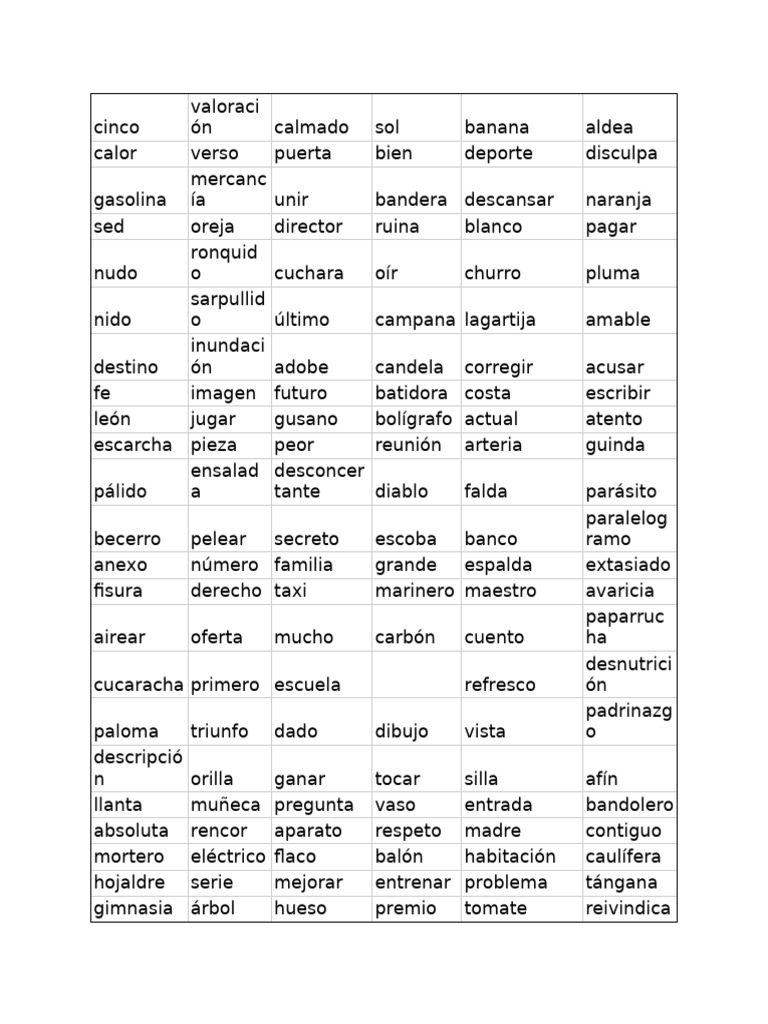 Palabras y conceptos diversos en español | PDF