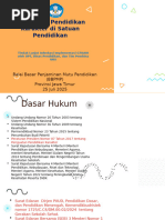 Modul Program 7 KAIH | PDF
