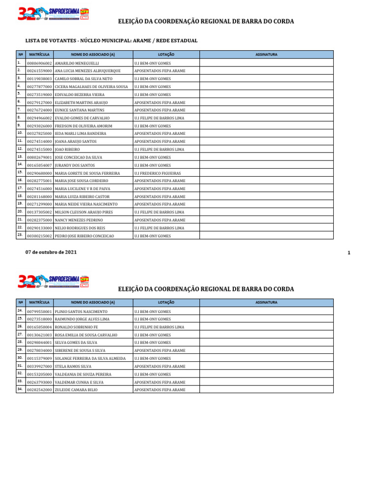 Lista de Votantes - Núcleo - Arame - (Eleição Regional) | PDF