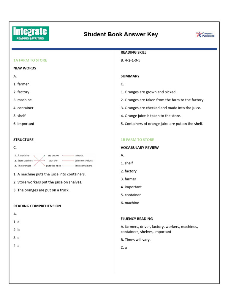 Integrate Reading Writing Basic1 Student Book AnswerKey Pre2019Version 1 | PDF | Reading ...