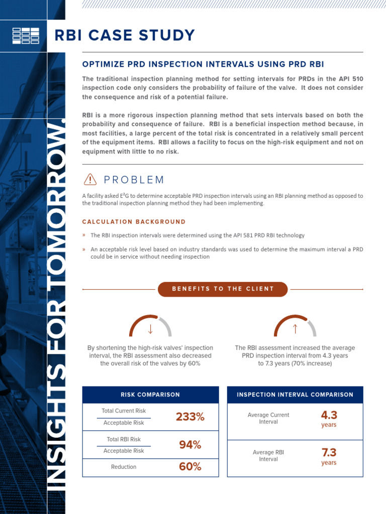 Optimizing PRD Inspection Intervals with RBI | PDF | Risk Assessment | Risk