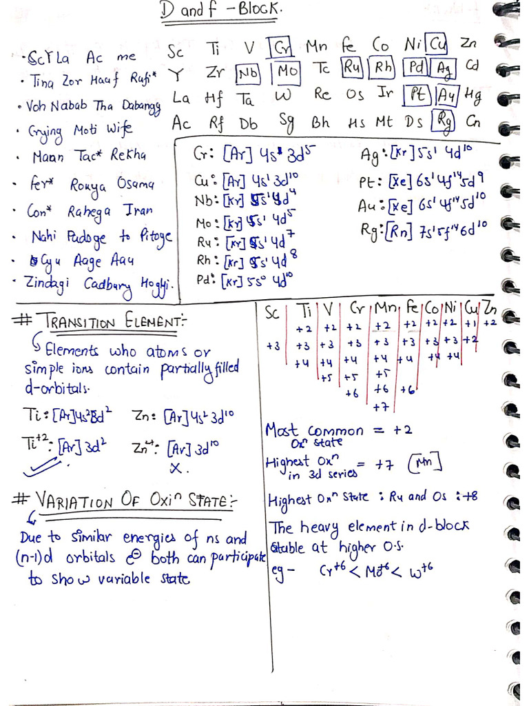 D and F Block - JEE Mains and Advanced Notes - Chemistry | PDF