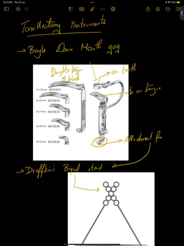 ENT Tonsillectomy Instruments | PDF
