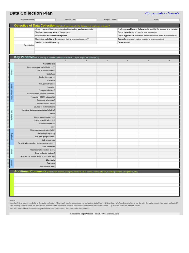 Data Collection Plan Template | PDF | Accuracy And Precision | Sampling ...