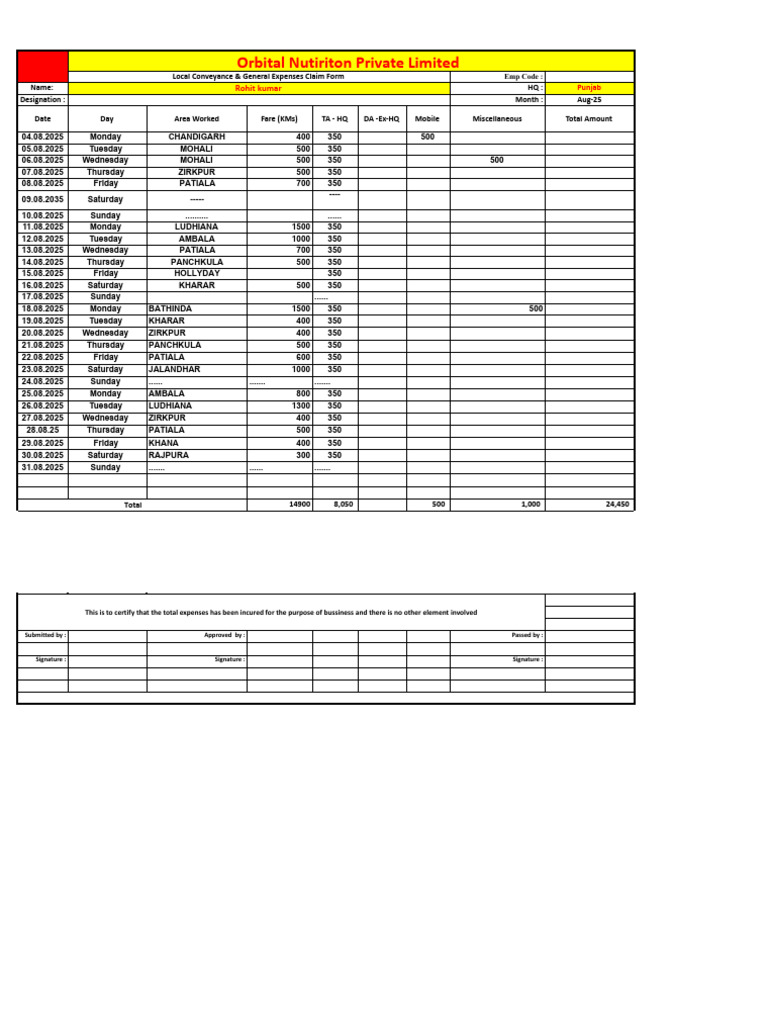 DOC-20250915-WA0049 - Local Conveyance & Gen | PDF