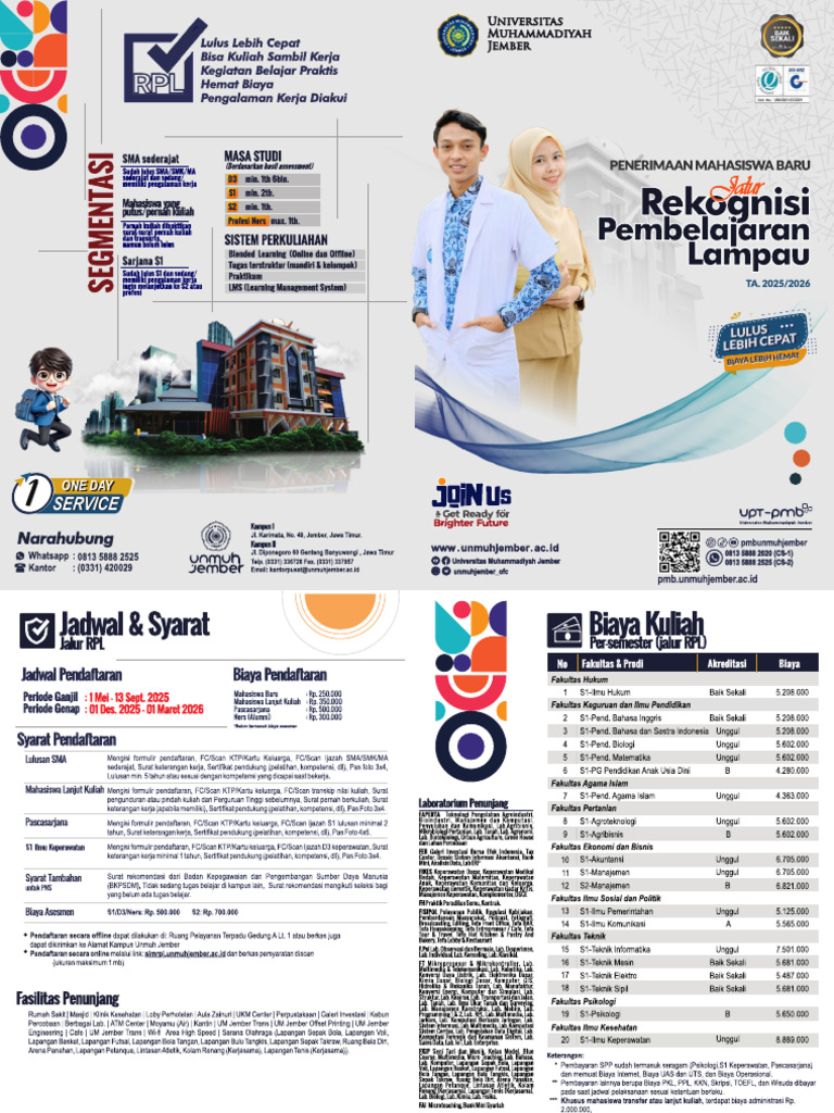 Brosur RPL Unmuh Jember 2025 26 Fix | PDF
