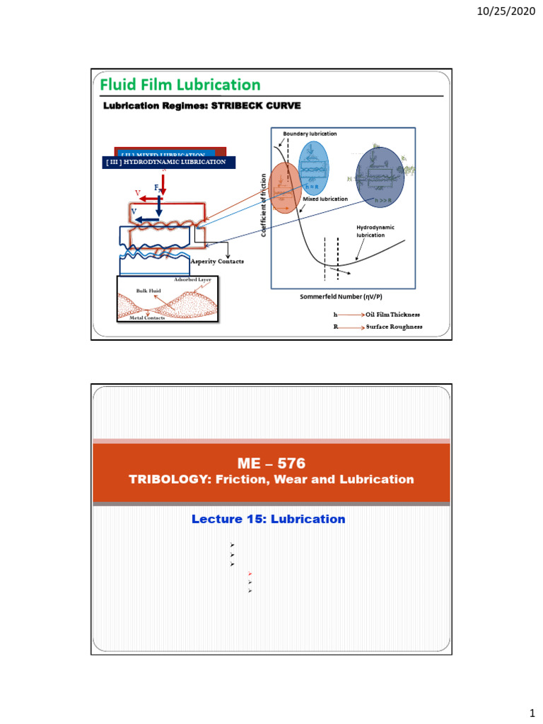 Elasto-Hydrodynamic Lubrication Overview | PDF | Friction | Fluid Dynamics