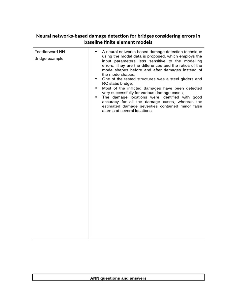 Neural Networks-Based Damage Detection For Bridges Considering Errors ...