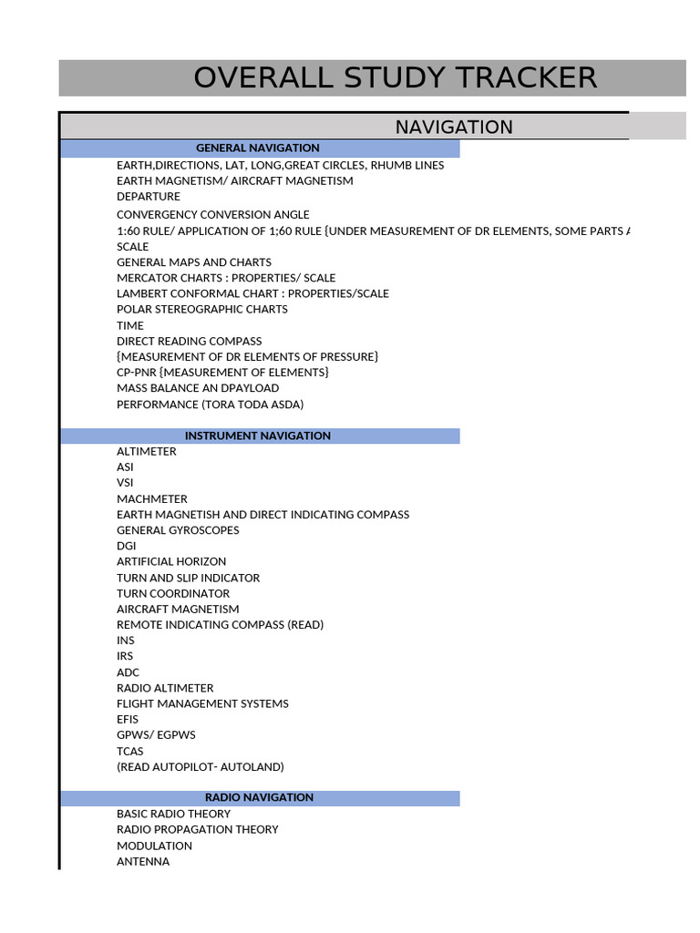 Comprehensive Aircraft Navigation Guide | PDF